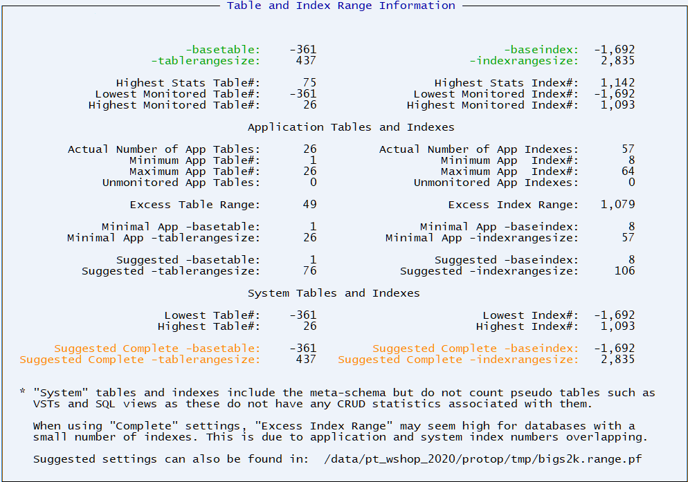 Secrets of Database Startup Parameters – Part Two